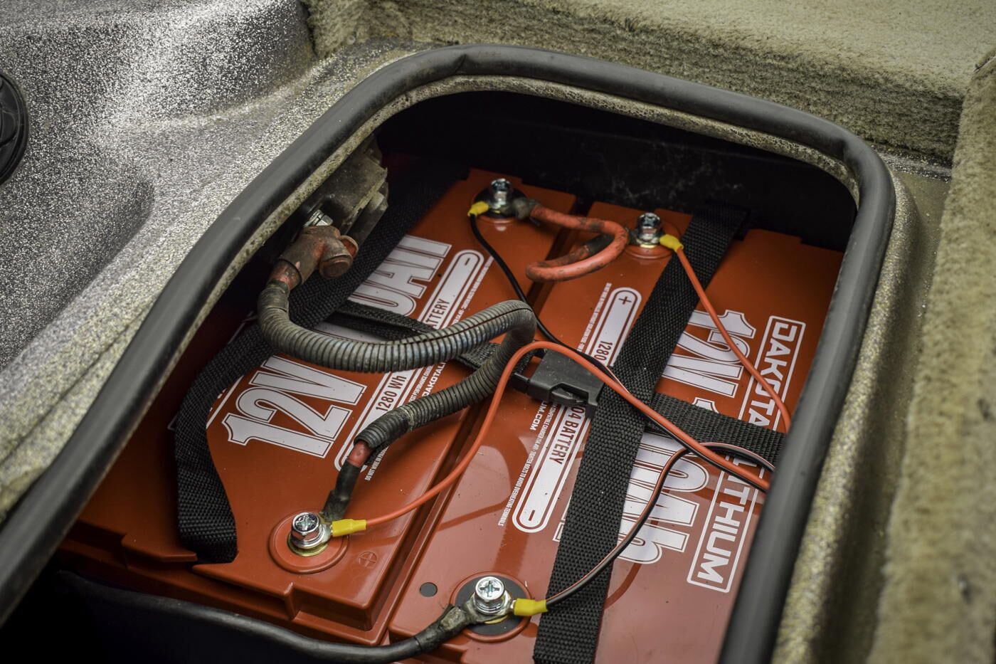 Best Marine Battery: Dual Use, Starting, and Deep Cycle Batteries Reviewed