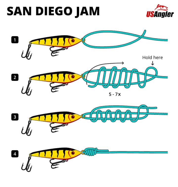 How to Tie the San Diego Jam Knot - USAngler