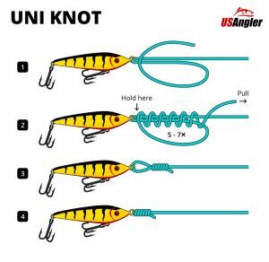 How to Tie the Uni Knot - One Knot to Rule Them All