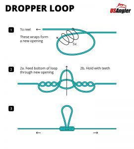 How to Tie the Dropper Loop - USAngler