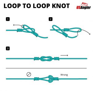How to Tie the Loop to Loop Knot - USAngler