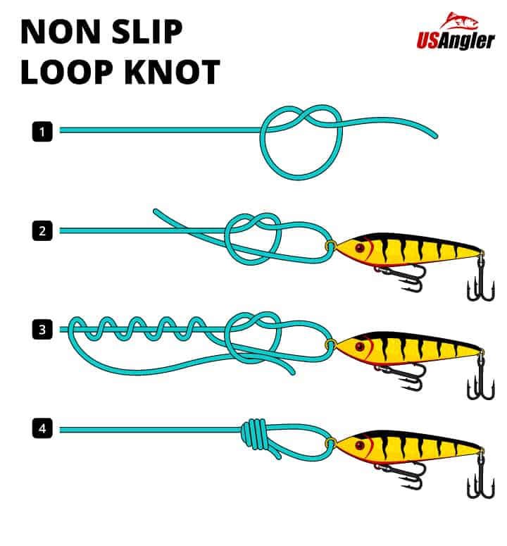 How to Tie the Non-Slip Loop Knot or Kreh Knot - USAngler